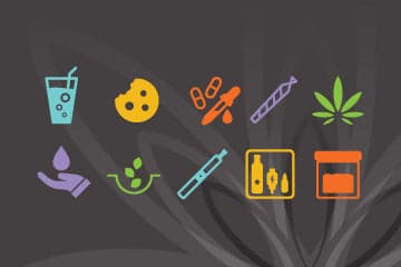 Learn - PEI Cannabis Management Corporation