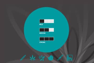 Learn - PEI Cannabis Management Corporation